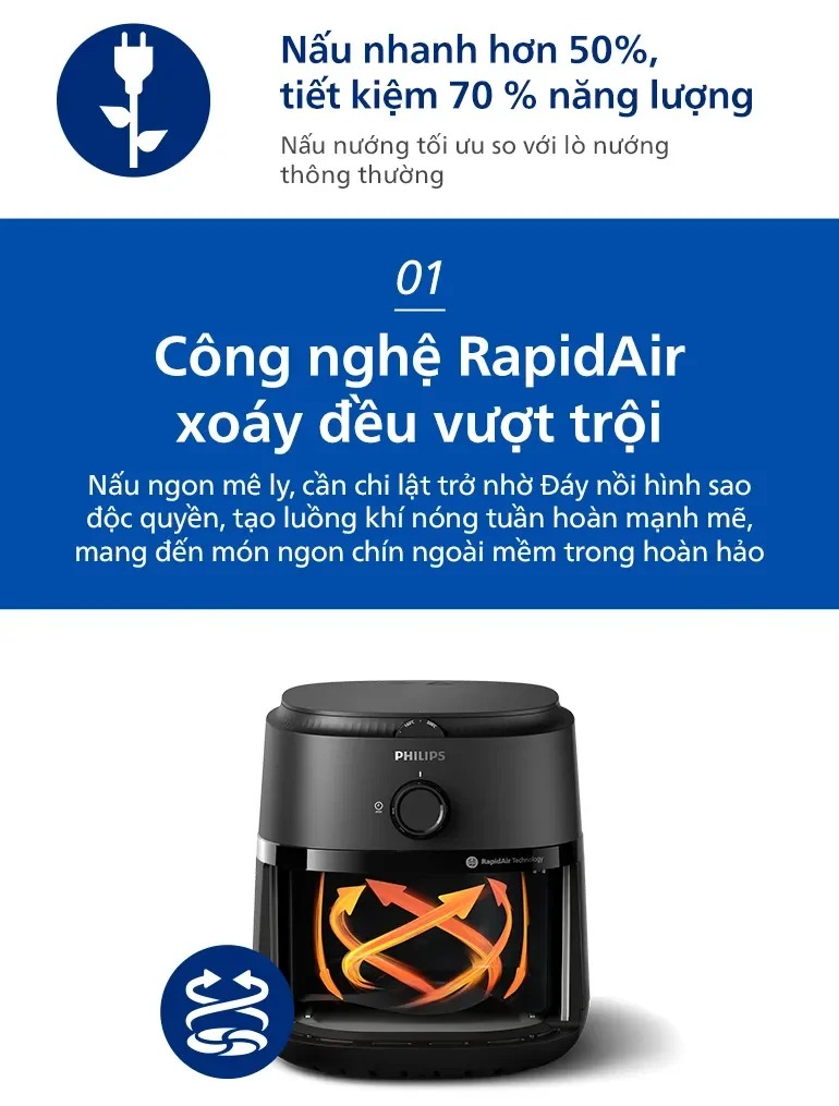 Nồi chiên không dầu Philips 4.2 lít NA120/00 - Công suất 1500W | Shopee ...
