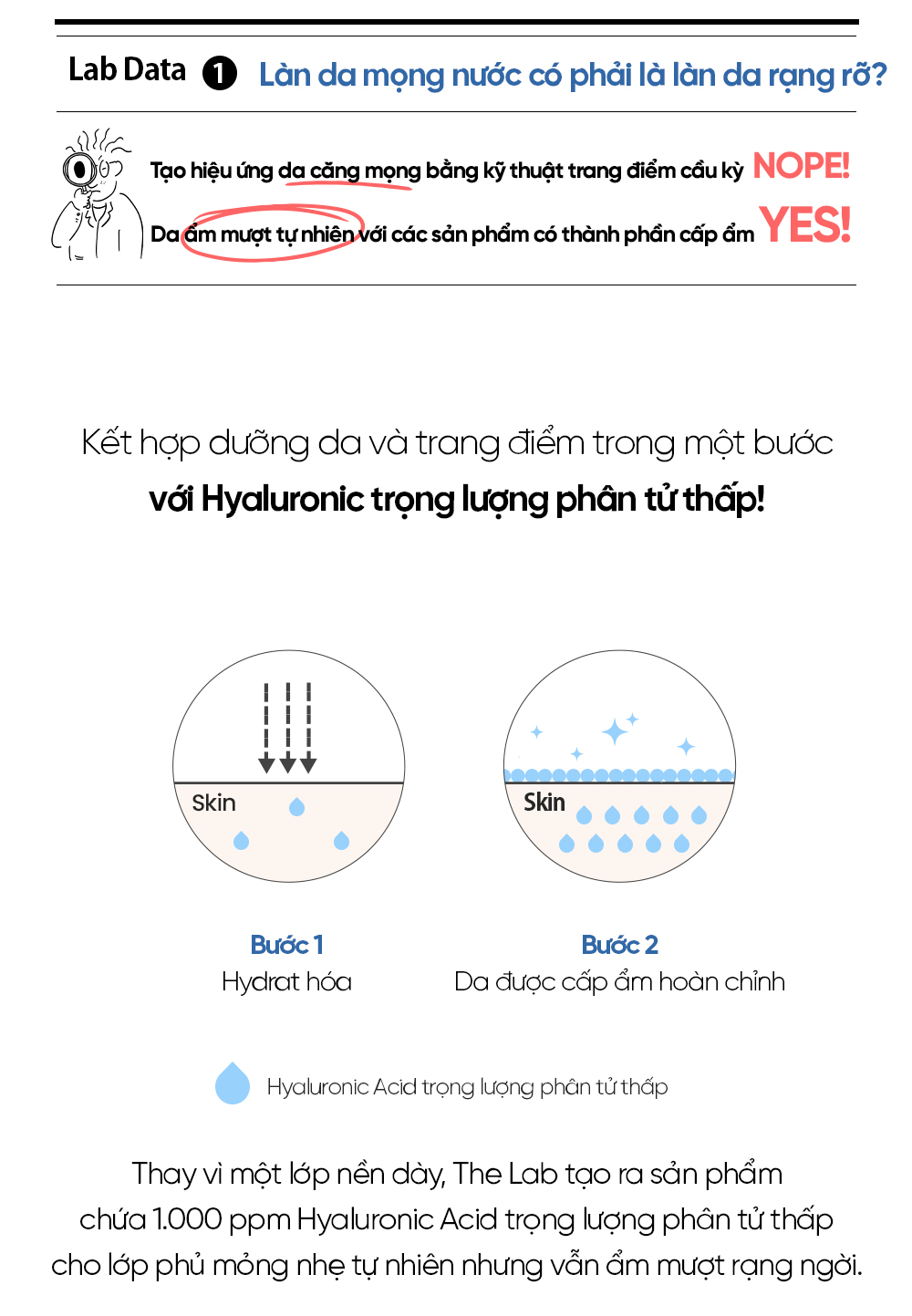 Phấn Nước Dưỡng Da Chống Nắng Và Cấp Ẩm The Lab Oligo Ha Cushion SPF50+ Pa++++ 12g | Shopee Việt Nam