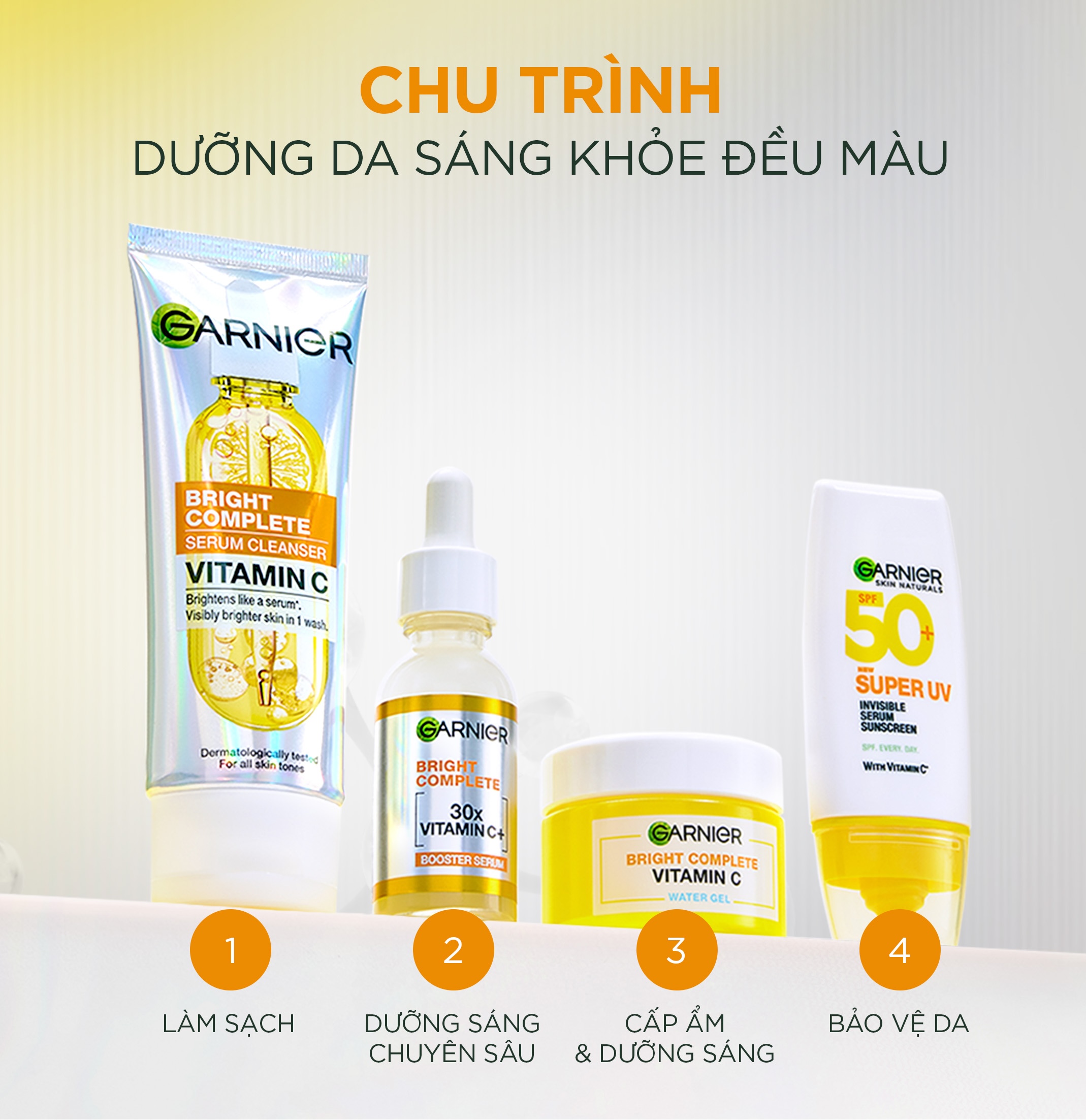 Sữa Rửa Mặt Sạch Sâu Sáng Mịn & Dịu Nhẹ Garnier Bright Complete Serum ...