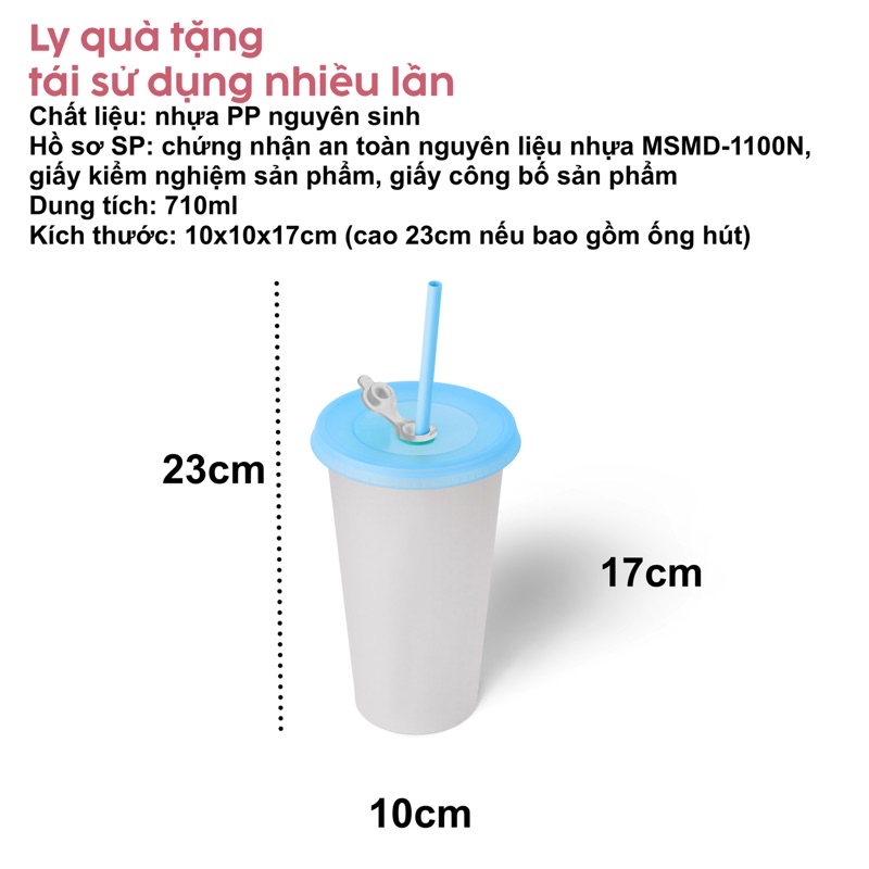 [HỘP MÙ LY 14/2] BLINDCUP BABY THREE PHIÊN BẢN V2 400% - TÚI MÙ / HỘP MÙ NGẪU NHIÊN - LY NHỰA MÙ ...