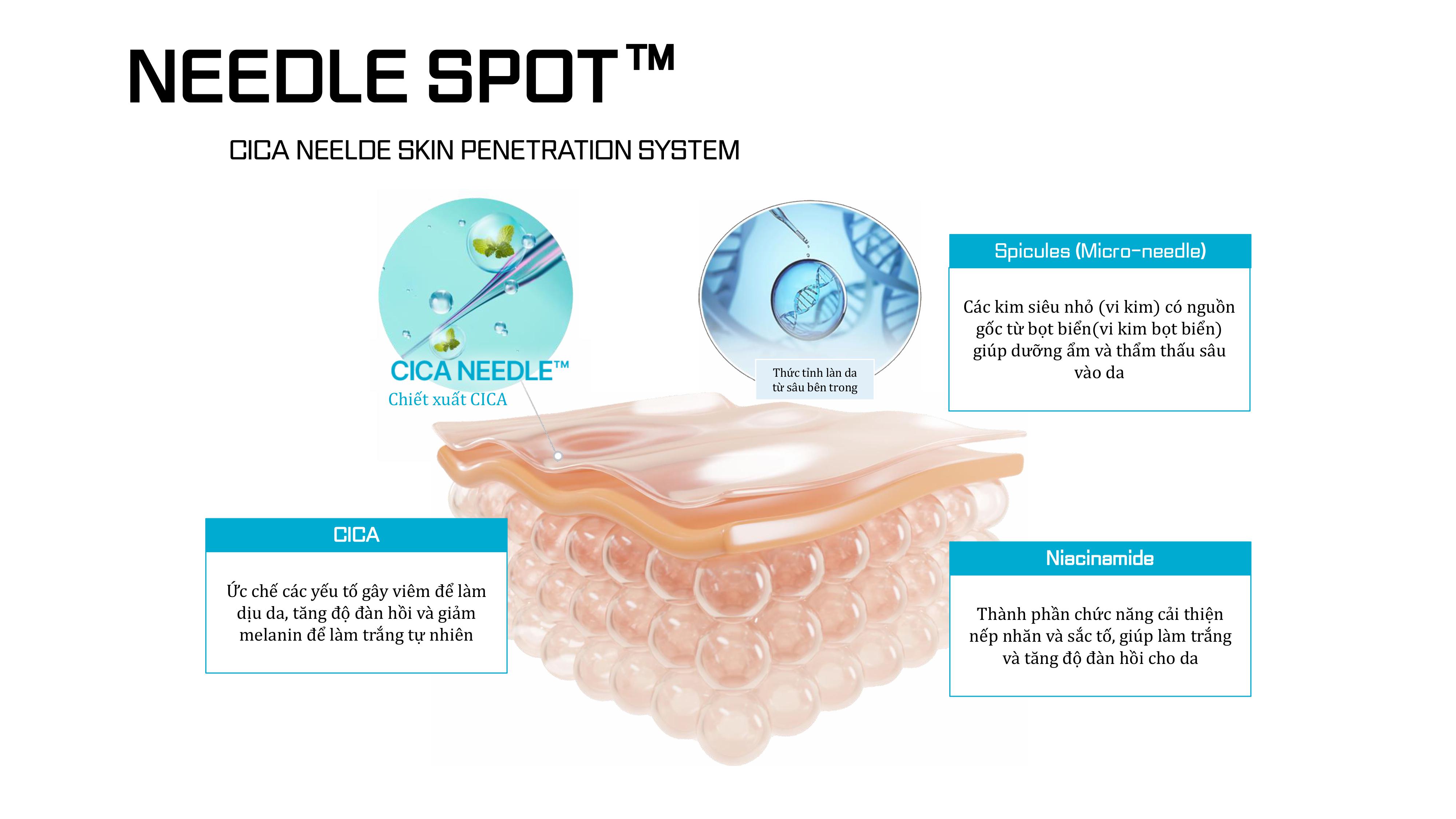 Tinh Chất Siêu Vi Kim My Skin 31°C Dr.Bargo Giúp Da Thẩm Thấu Tinh Chất ...