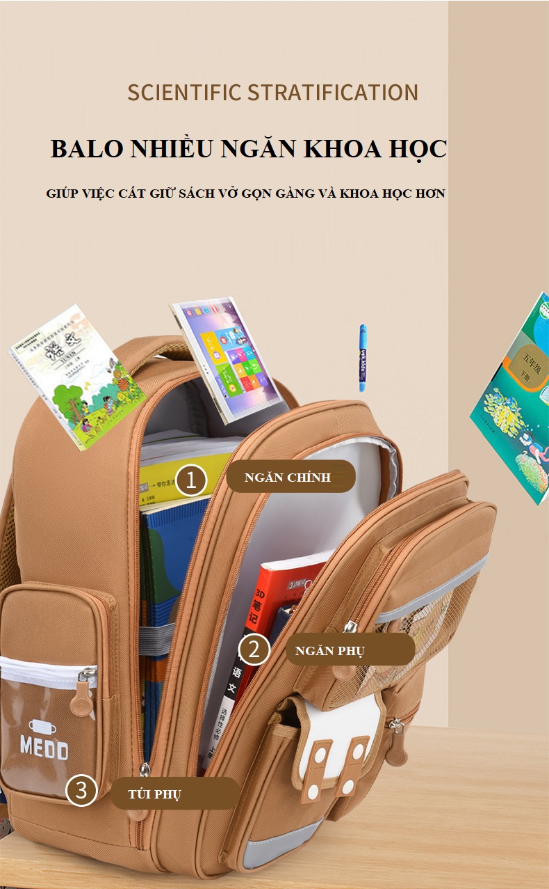 [TẶNG Quà ] Balo Capi chống gù, cặp đi học cho bé tiểu học lớp 1-6, balo học sinh chống nước ...