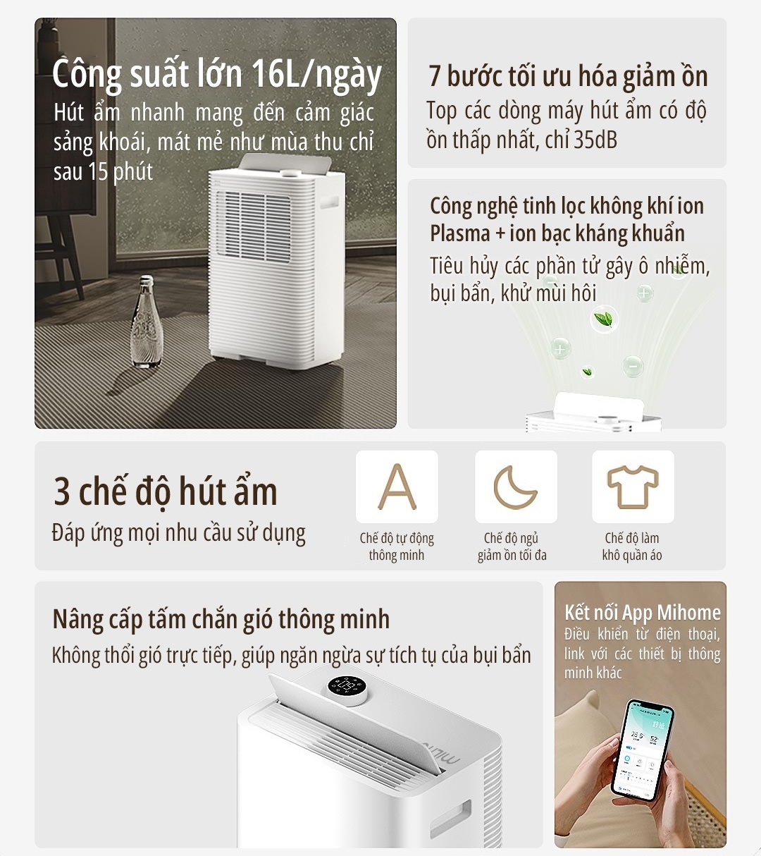 Máy hút ẩm kiêm sấy khô quần áo thông minh miLife 16L kết nối app Mihome - Bảo hành 12 tháng ...