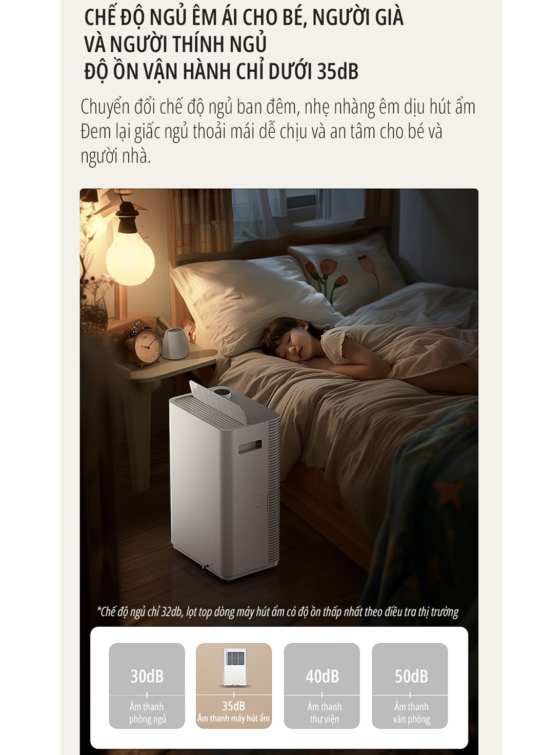 Máy hút ẩm kiêm sấy khô quần áo thông minh miLife 16L kết nối app Mihome - Bảo hành 12 tháng ...