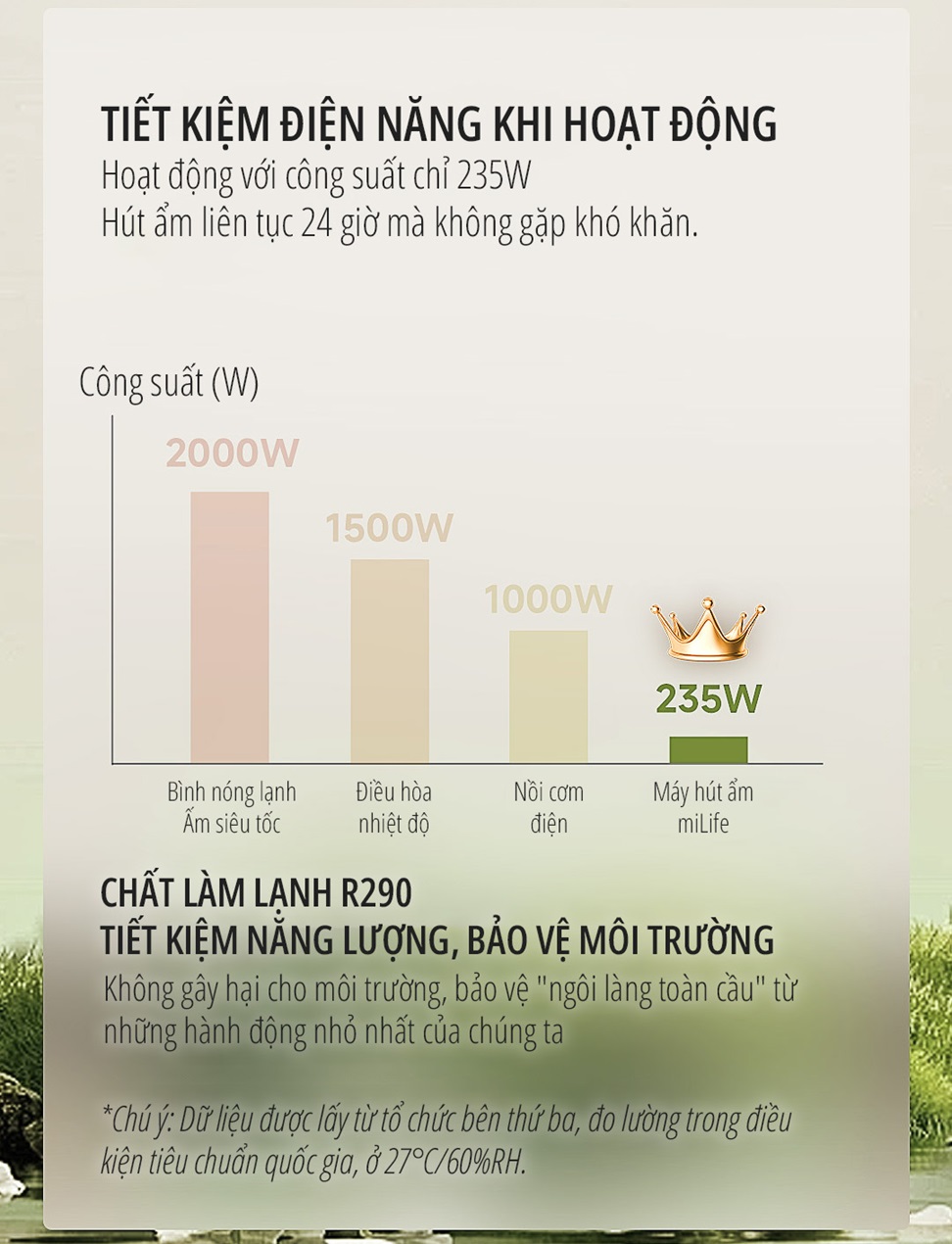 Máy hút ẩm kiêm sấy khô quần áo thông minh miLife 16L kết nối app Mihome - Bảo hành 12 tháng ...