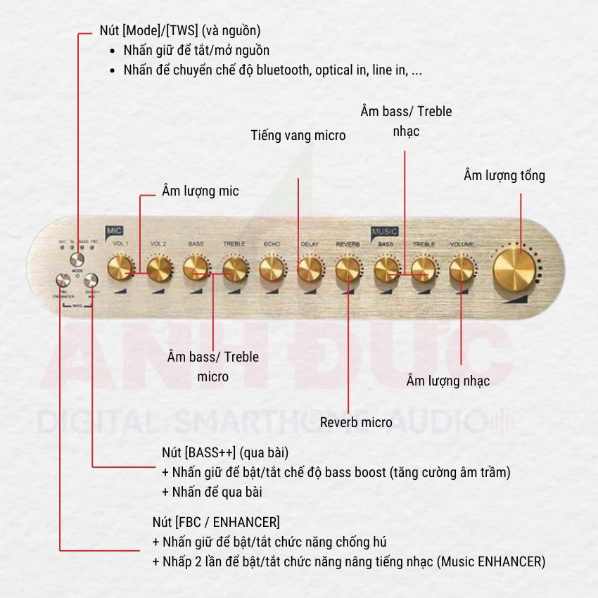 Loa Karaoke Acnos Acoustic 3 (Chính hãng) | Shopee Việt Nam