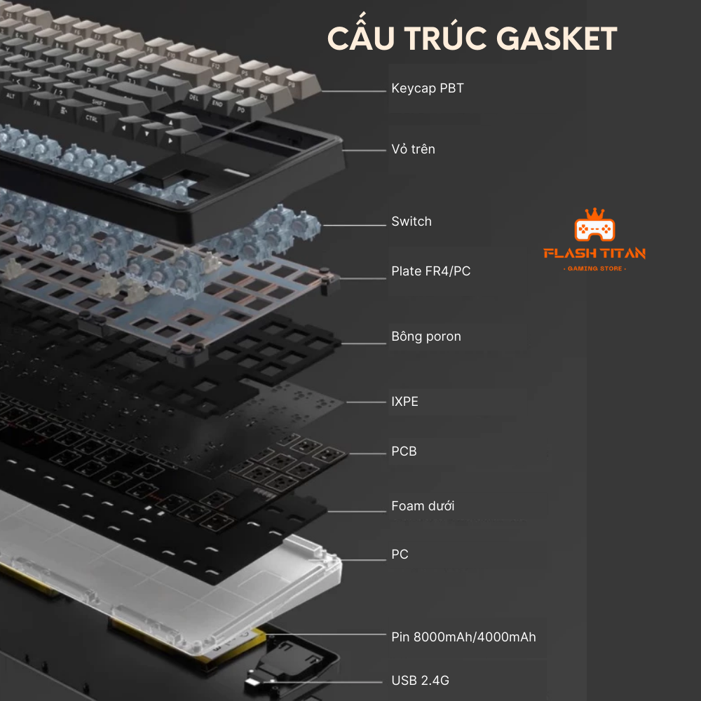 Bàn phím cơ không dây RICCKS RS8 HIFI - QMK/VIA Chính Hãng - 3 mode kết nối - LED RGB nhiều chế ...