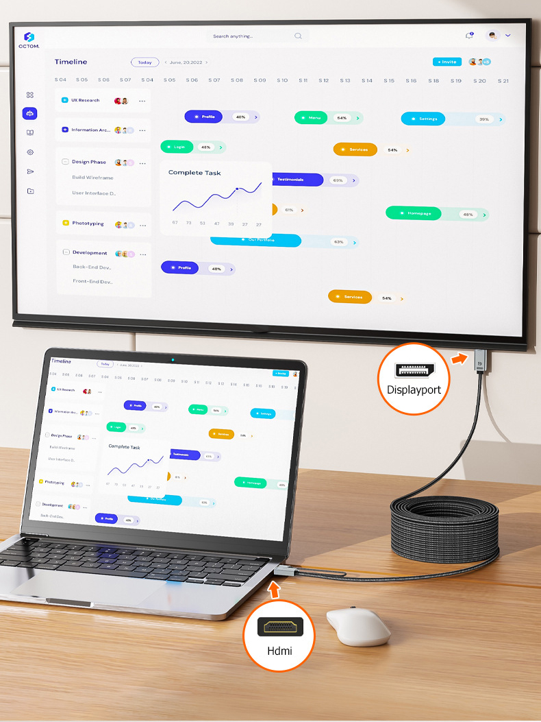 Cáp chuyển HDMI ra Displayport, từ PS4/ PS5/ PC ra màn hình DP - Hdmi ...