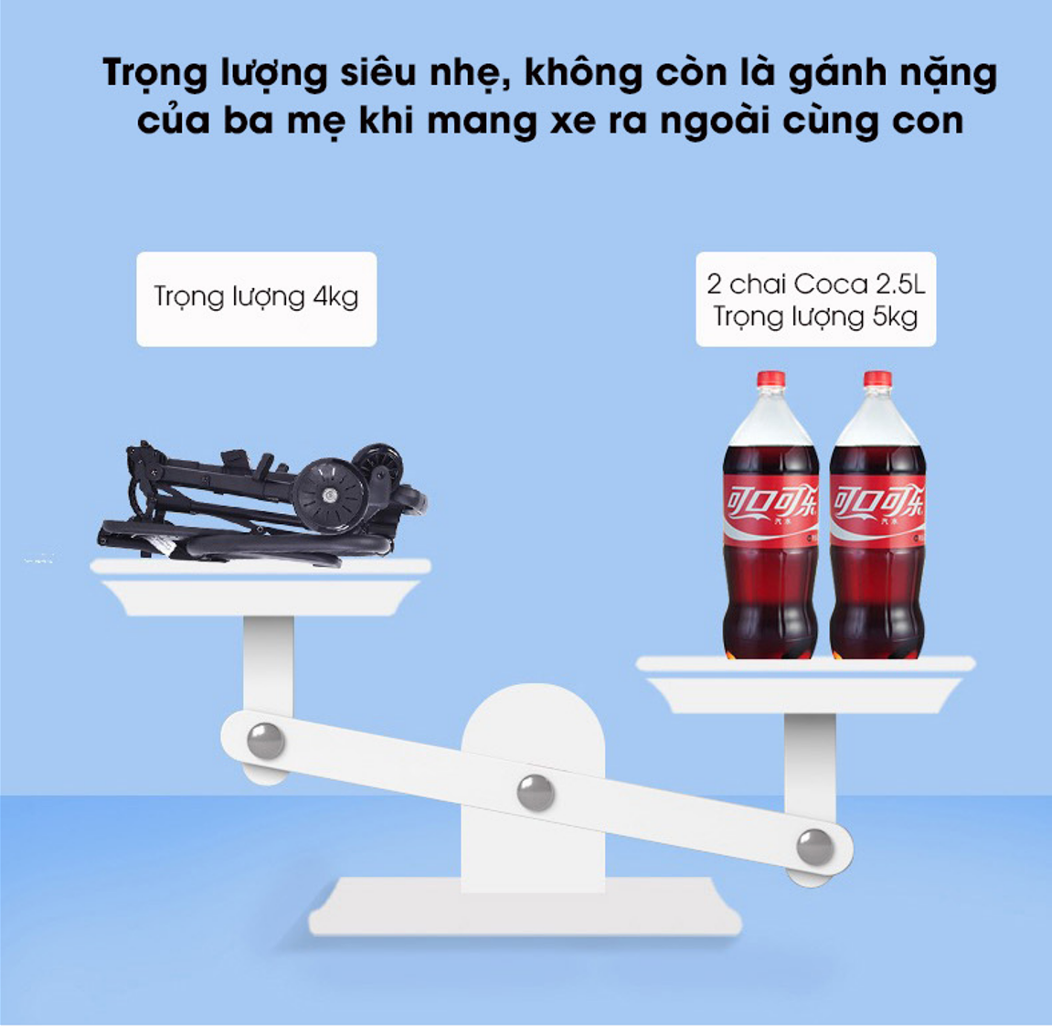 Xe đẩy du lịch siêu nhẹ cho bé Kinlee S888 thiết kế thoáng khí, 1 chiều ...