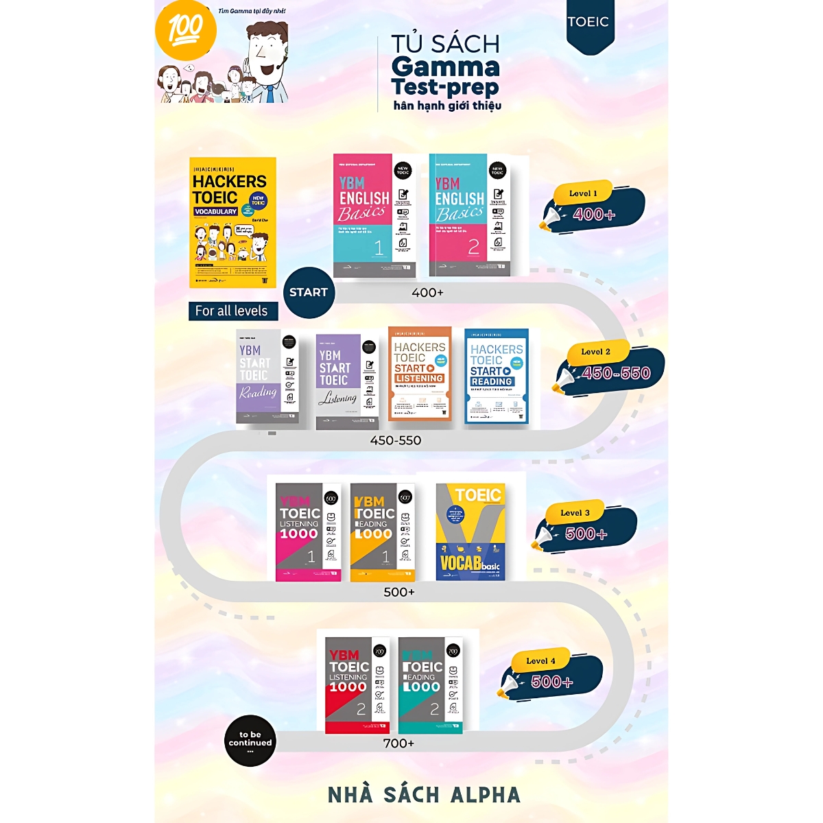 Bộ Sách YBM TOEIC 1000: Chinh Phục Lộ Trình Toeic Từ 500+ Đến 700+ Listening + Reading Vol.1 ...