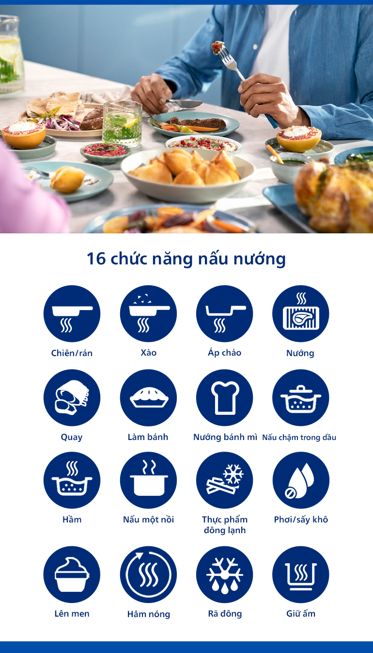 Nồi chiên không dầu Philips NA332/00 6.2 lít - Hàng Chính Hãng | Shopee ...