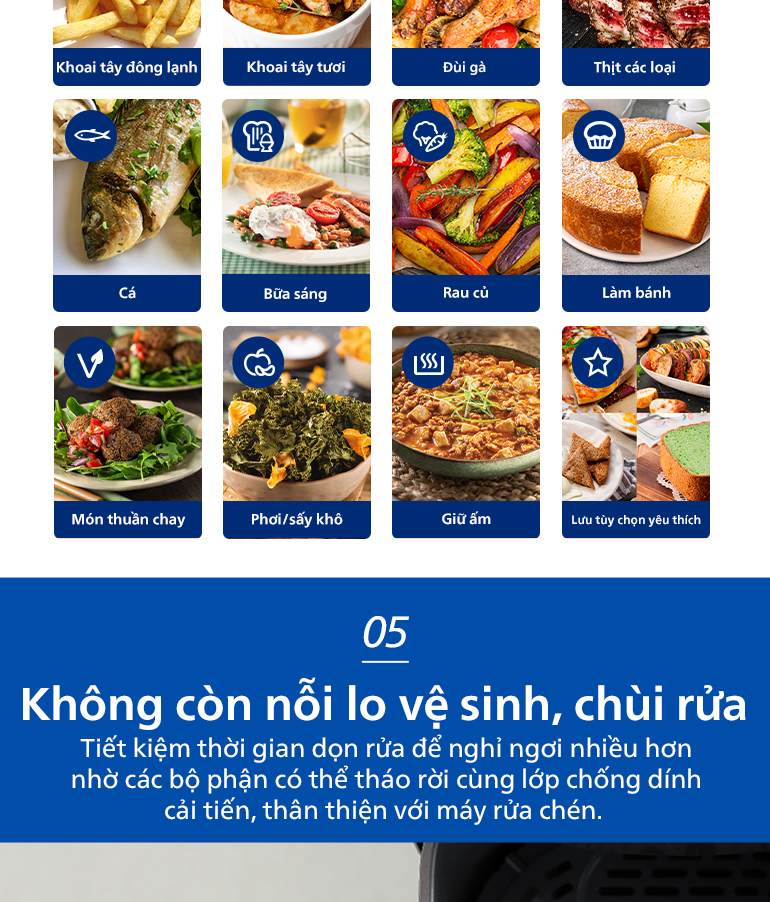 Nồi chiên không dầu Philips NA332/00 6.2 lít - Hàng Chính Hãng | Shopee ...