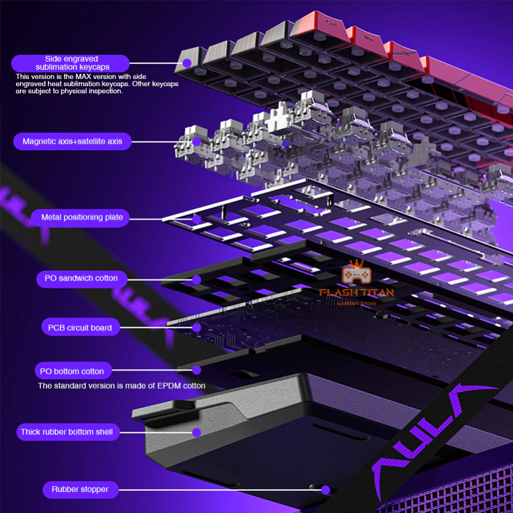 Bàn Phím Cơ Gaming Aula WIN60 HE - WIN68 HE- Rapid Trigger - Switch Nam ...