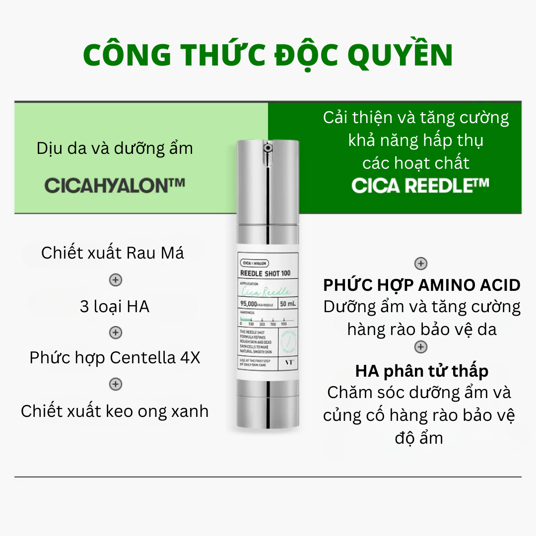 [Combo] Tinh chất Vi kim VT REEDLE SHOT 100 & Hộp mặt nạ dưỡng da VT ...