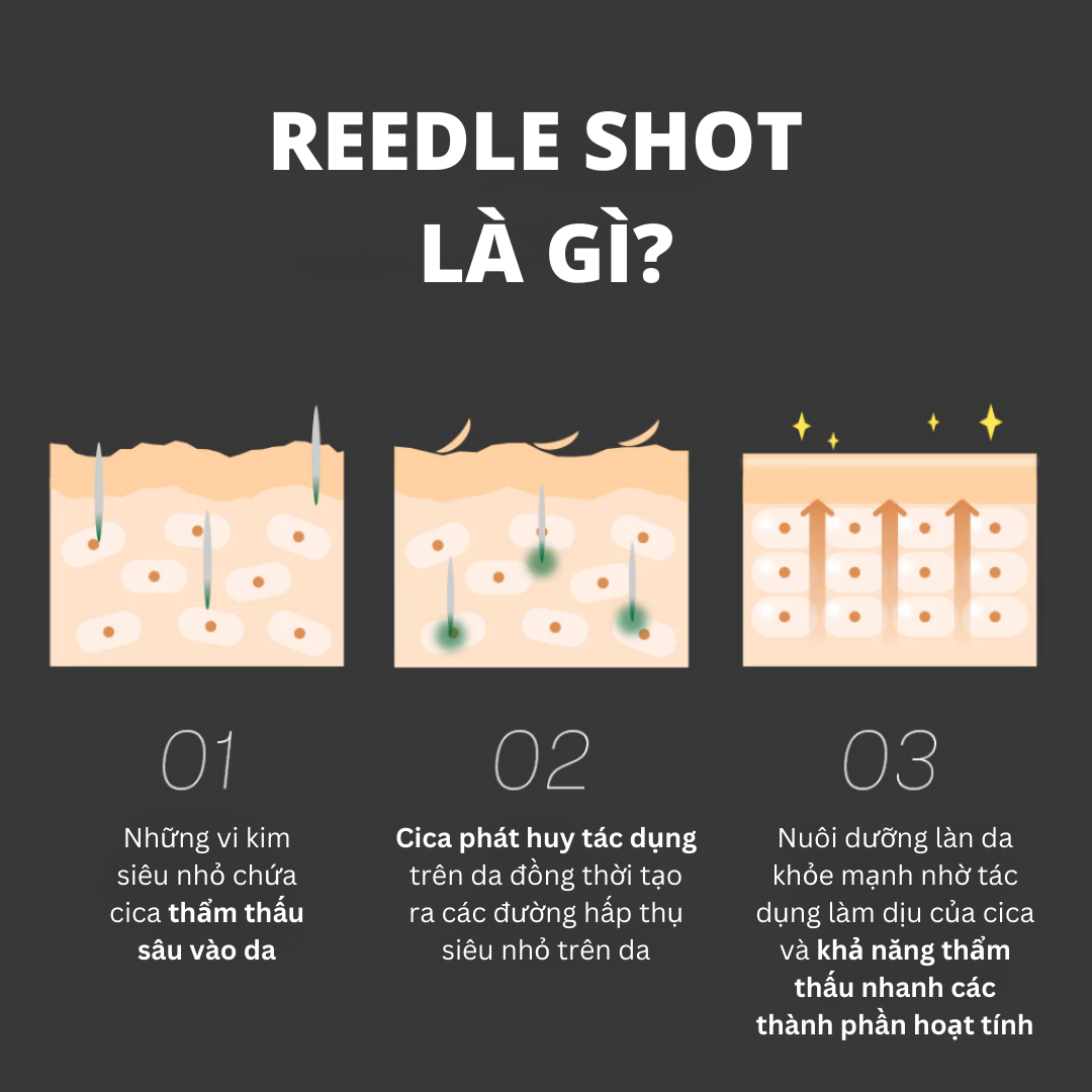 [Combo] Tinh chất Vi kim VT REEDLE SHOT 100 & Hộp mặt nạ dưỡng da VT ...