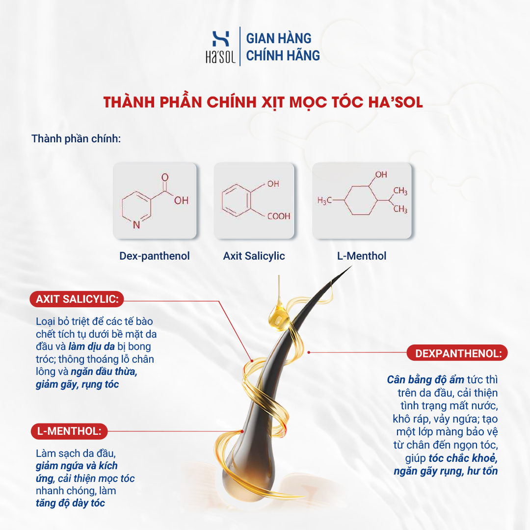 Xịt Kích Mọc Tóc Dưỡng Da Đầu Nuôi Dưỡng Nang Tóc Chắc Khỏe Dành Cho ...