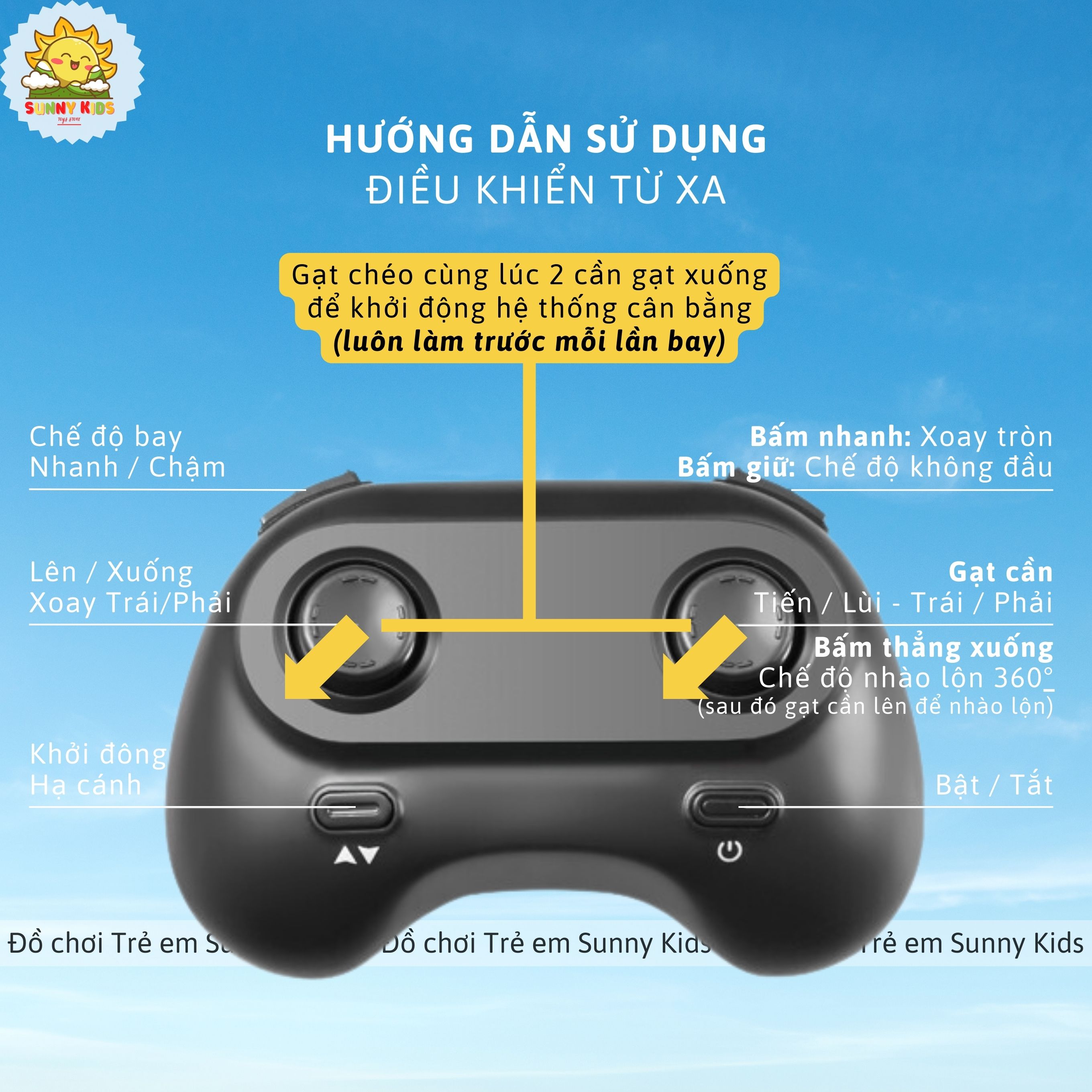 Drone Camera 4K - JJRC H107, đồ chơi Máy bay điều khiển từ xa, vỏ lưới ...