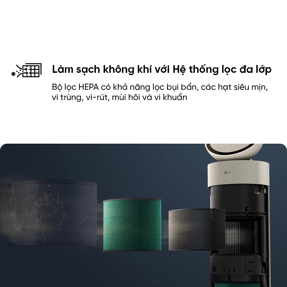 Máy lọc không khí LG PuriCare Aero Booster Pet AS55GGSY0.ABAE - Bảo ...