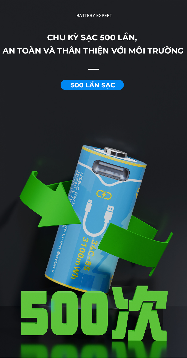 Pin sạc 16340 RCR123A (2 viên) 3100mWh USB Beston Lithium kèm cáp sạc ...