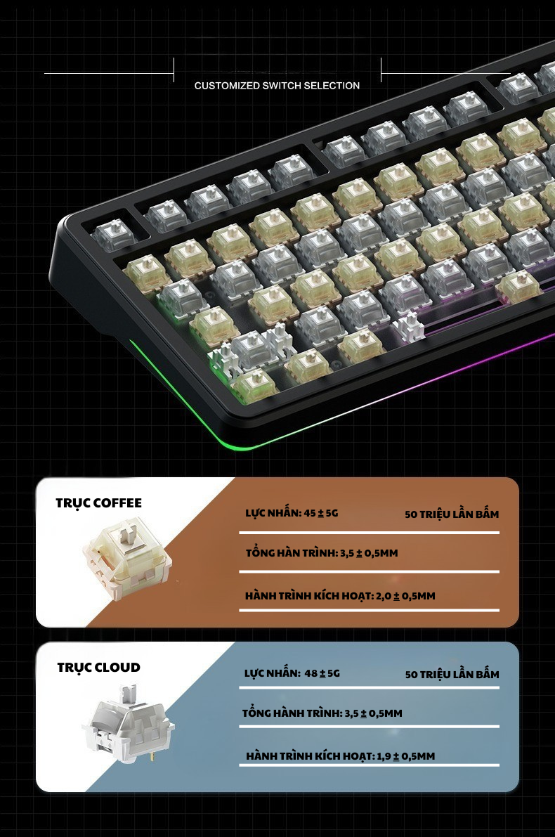 Bàn phím cơ không dây Weika WK75 - 3 mode kết nối - Led RGB - Màn hình ...
