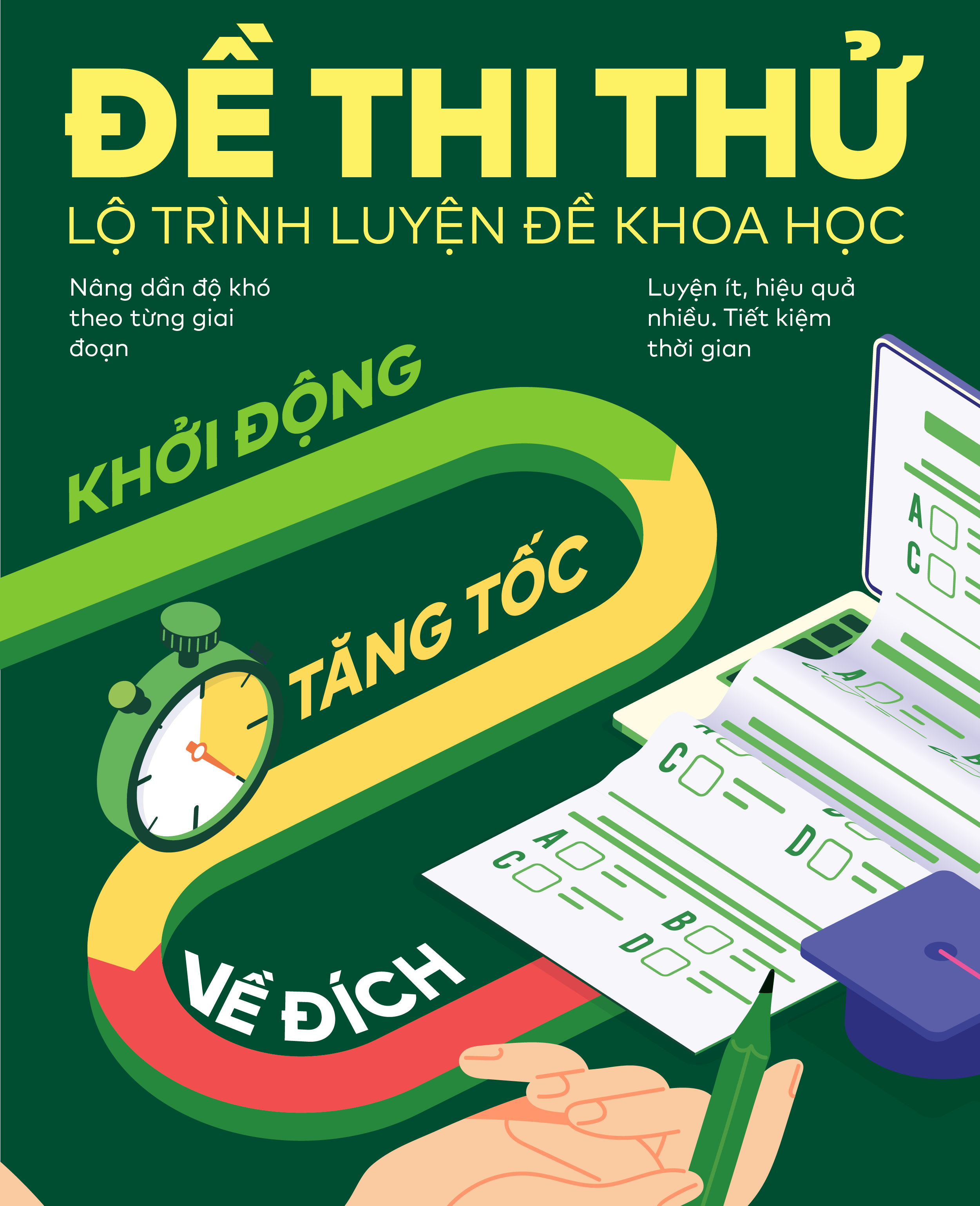 Sách - Đột phá tư duy Kì thi tốt nghiệp THPT môn Sinh học [bigmall-368] | Shopee Việt Nam