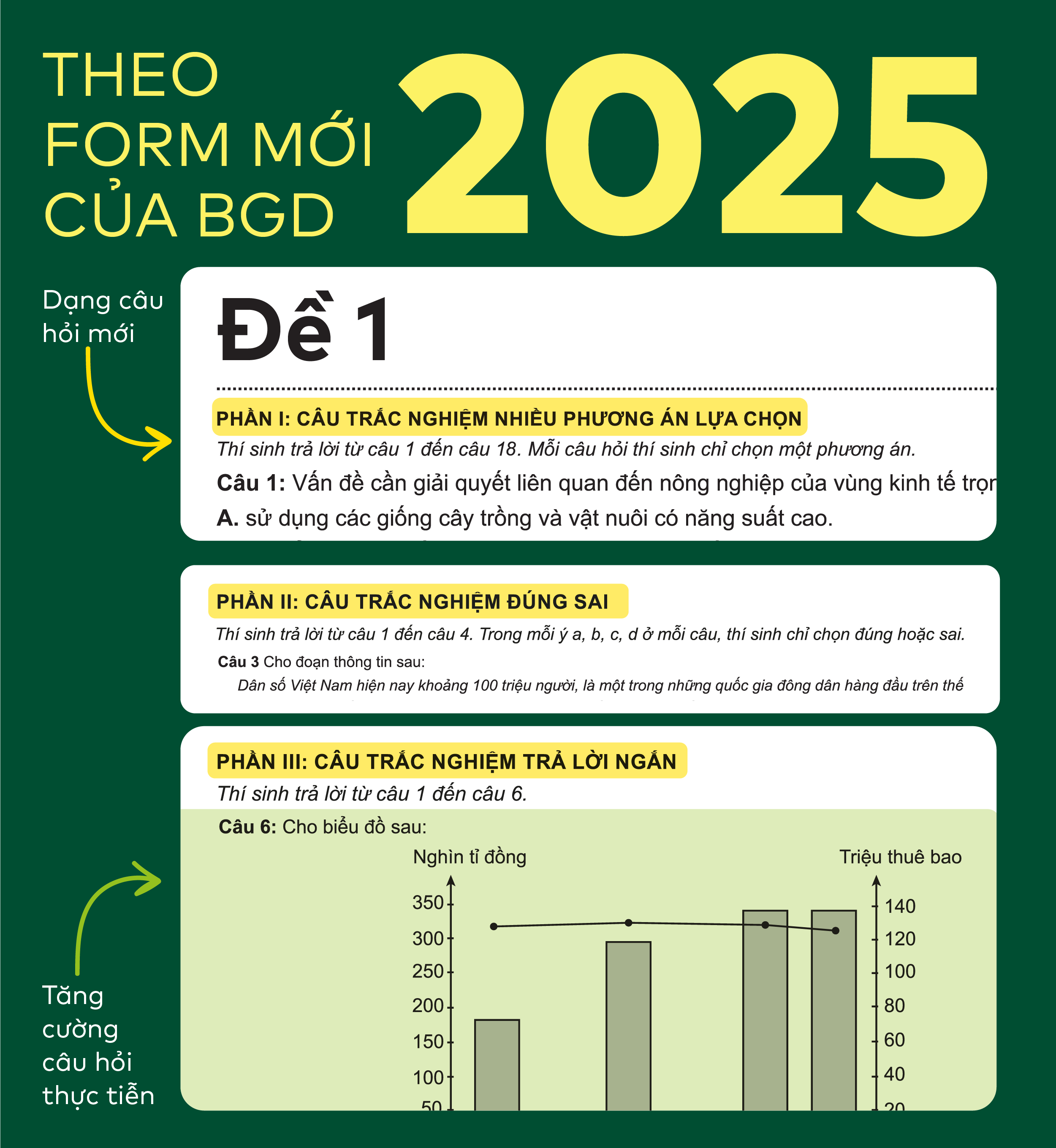 Sách - Đột phá tư duy Kì thi tốt nghiệp THPT môn Địa lí [bigmall-199] | Shopee Việt Nam