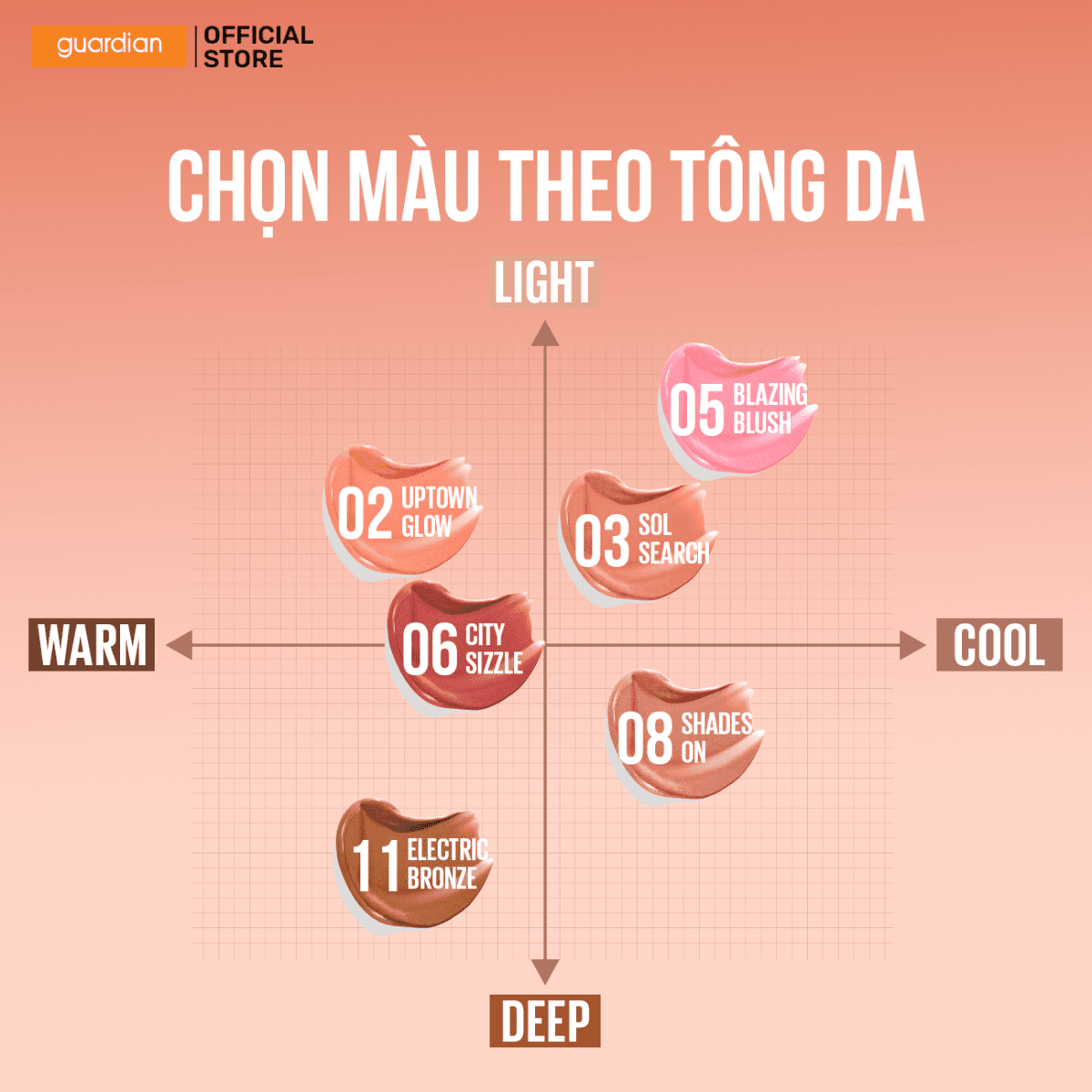 Má Hồng Dạng Kem Maybelline New York Sun Kisser SunKisser Blush 4.7Ml | Shopee Việt Nam