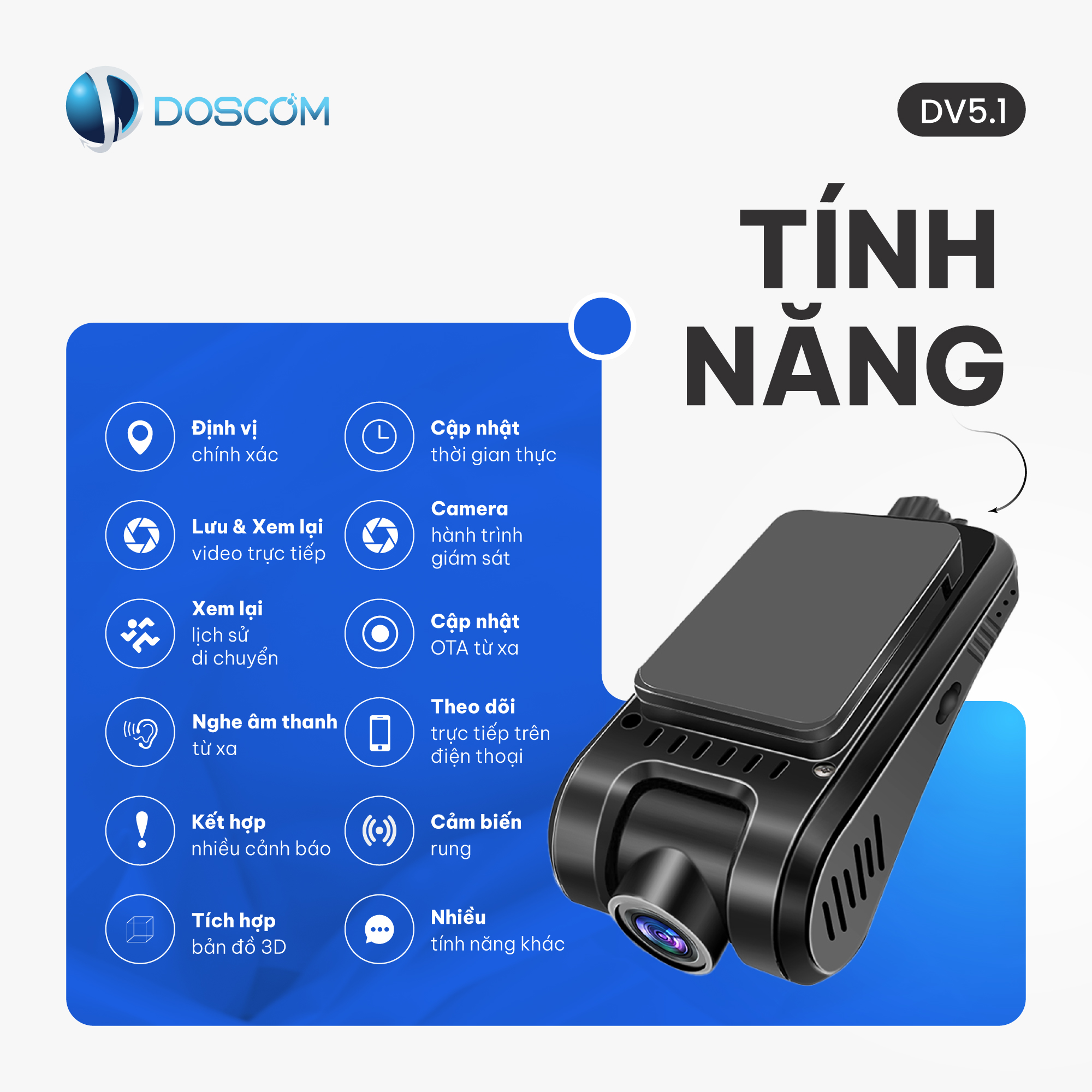 Camera Hành Trình 4G Tích Hợp Định Vị GPS DV5.1 Doscom - Định Vị Thời ...