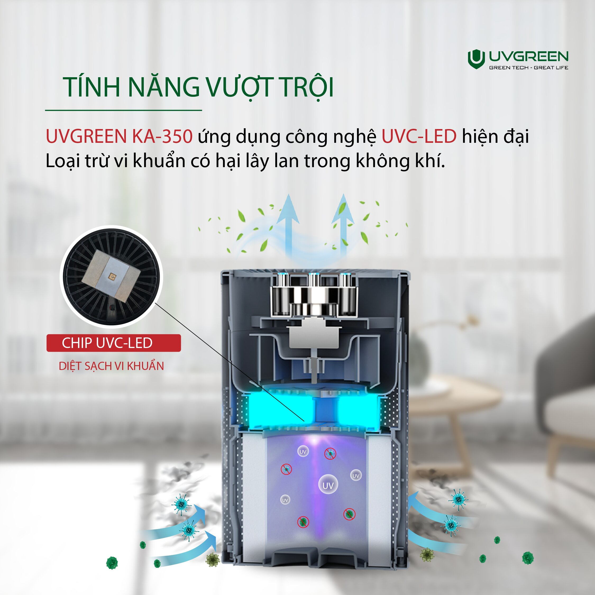 Máy lọc không khí UVGREEN KA350 UVC - Diệt khuẩn tia cực tím UV, Diện tích 35m2, Lõi HEPA H13 ...