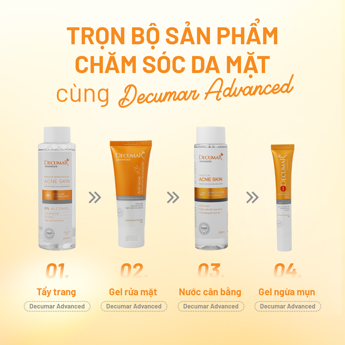 Gel chấm ngừa mụn và thâm Nano Decumar Advanced 20g, thẩm thấu nhanh ...