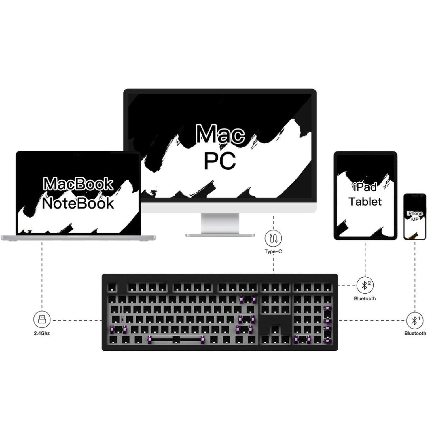 KIT Bàn phím cơ Monsgeek M5W (3 modes / Case nhôm / Led RGB / Mạch xuôi ...