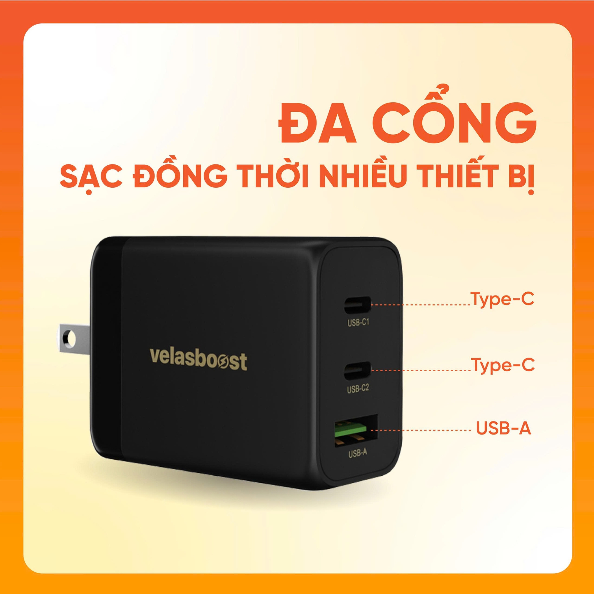 Củ sạc nhanh 65W 3 cổng velasboost, Sạc GaN, Sạc nhanh ít nóng, Củ sạc ...