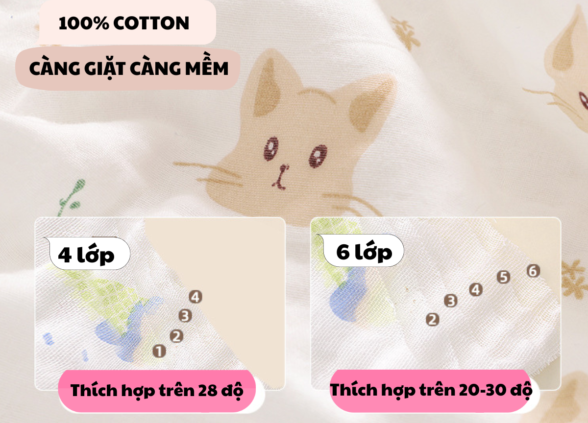 [Giá sỉ] Khăn Tắm Xô Cho Bé Mẹ & Bé 6 Lớp Doomi Baby Khăn Tắm Xô Xuất ...