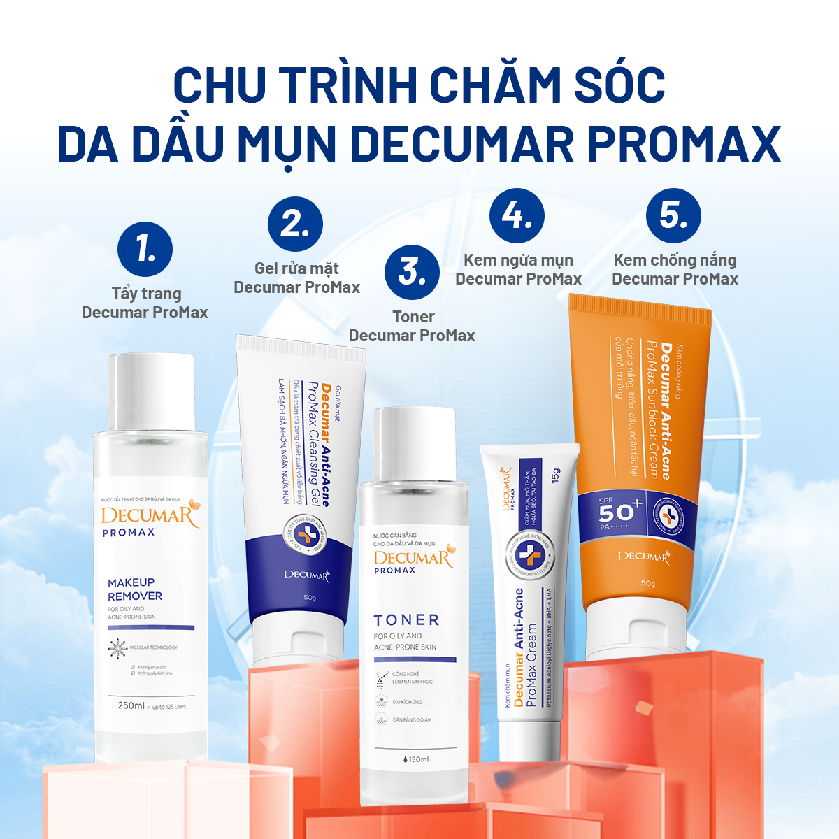 Kem Chấm Giảm Mụn Giảm Sưng Viêm, Mờ Thâm Sẹo Thế Hệ Mới Decumar ProMax ...