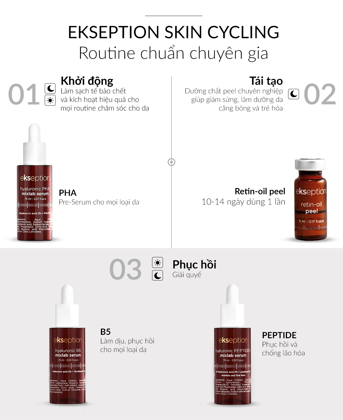Serum Ekseption Hyaluronic B5, HA + 5% B5 dưỡng ẩm phục hồi da 75ml ...