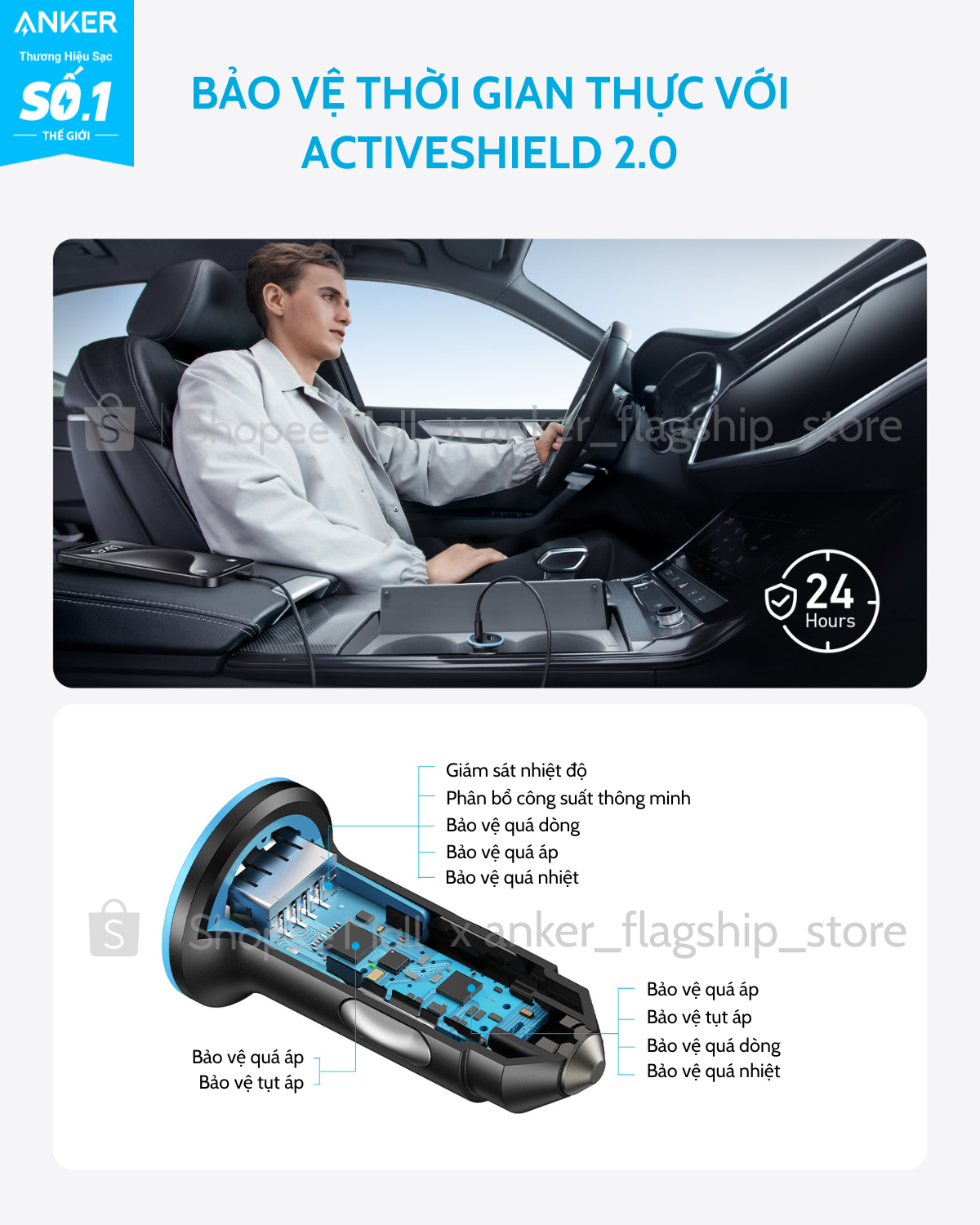 Tẩu sạc xe hơi Anker 52.5W (1 cổng USB-C, 1 cổng USB-A) sạc 2 thiết bị hỗ trợ PowerIQ 3.0 ...