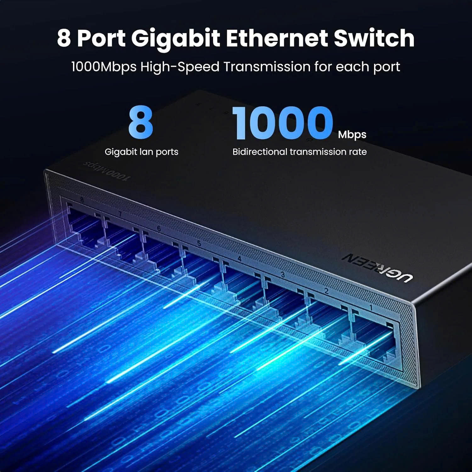 Bộ chia mạng 8 cổng LAN Gigabit Ugreen CM834 | Tốc độ 1000Mbps | Hỗ trợ ...