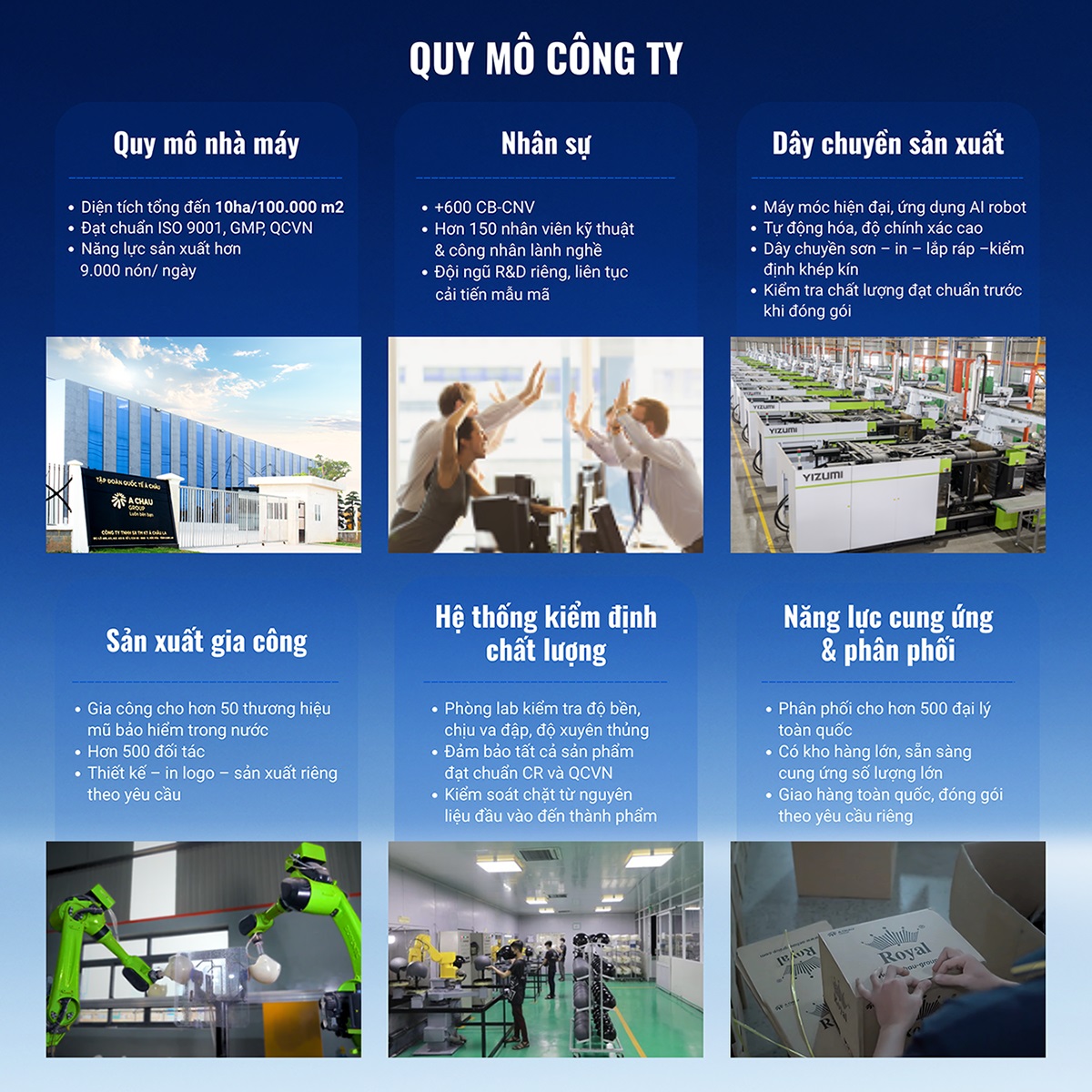 Mũ Bảo Hiểm 3/4 Royal M268 2 Kính Design Chính Hãng, Royal Helmet Có ...