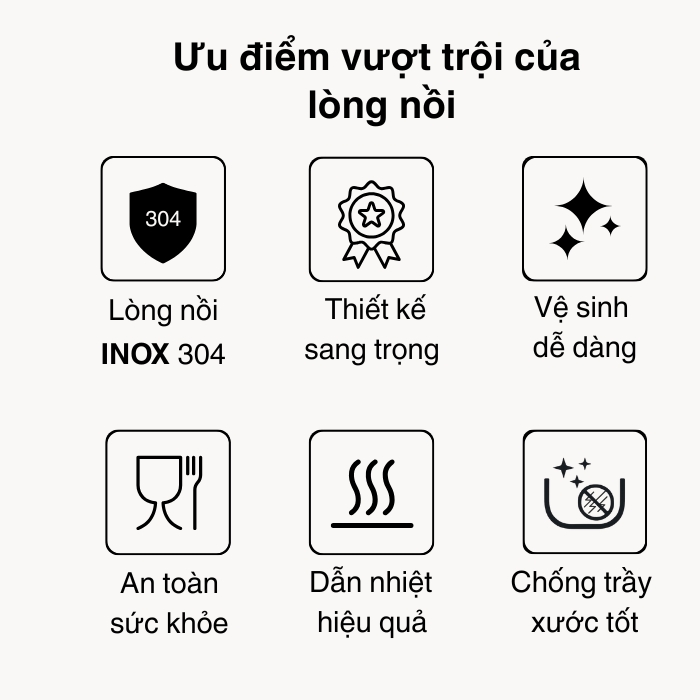 Ruột nồi cơm điện cao tần 0,8l, 1,2l, 1,8l - Lòng nồi cơm điện inox tổng hợp dùng cho nồi cơm ...