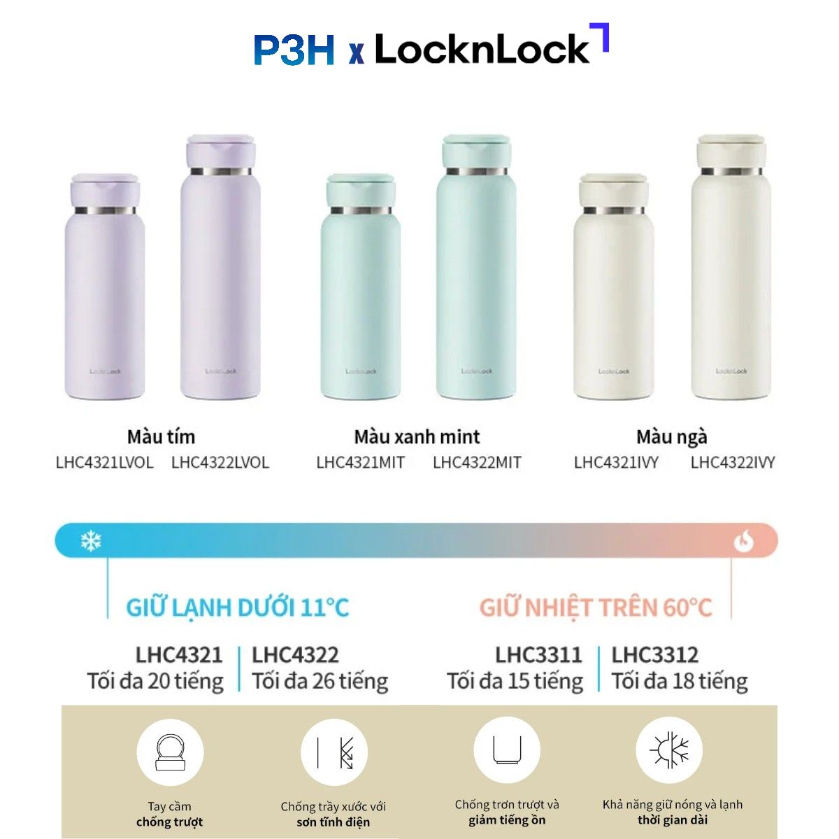 Bình giữ nhiệt LocknLock Sling Ring có quai xách 650ml LHC4321 và 800ml ...