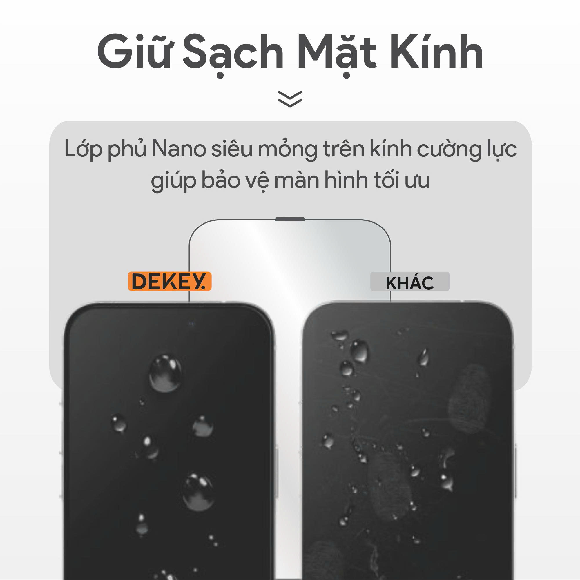 Có Khung Định Hình – DEKEY Master Glass 3D Sentery Kính Cường Lực X-16 ...