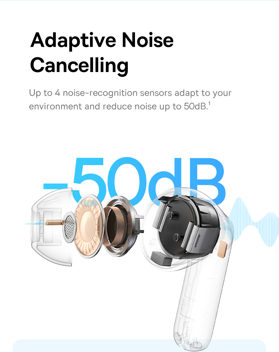 Tai Nghe Bluetooth Baseus BP1 Pro ANC -50dB Bass Tốt 55 Giờ Phát Nhạc ...