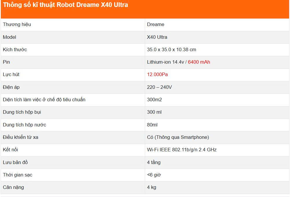 Robot Hút Bụi Lau Nhà Dreame X40 Ultra - Quốc Tế - Bảo Hành 24 Tháng | Shopee Việt Nam