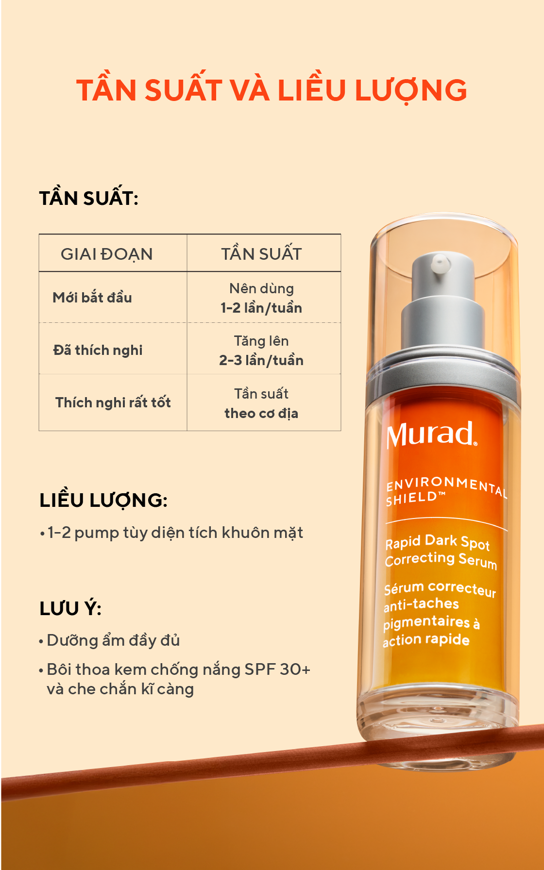 KOL x Murad x Tinh chất làm mờ vết nám và đốm nâu MURAD RAPID DARK SPOT CORRECTING SERUM ...
