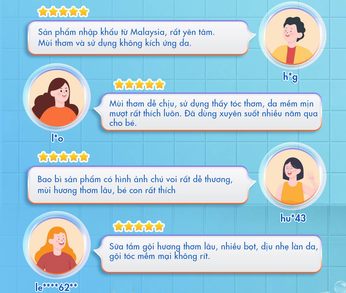 [TẶNG Voi đồ chơi] Combo 2 Chai Sữa Tắm Gội cho bé Carrie Junior hương trái cây thiên nhiên 700g ...