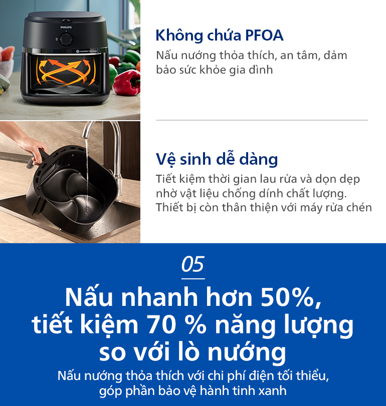 Nồi chiên không dầu Philips NA130/00 6.2 lít - Công suất 1700W - Công ...