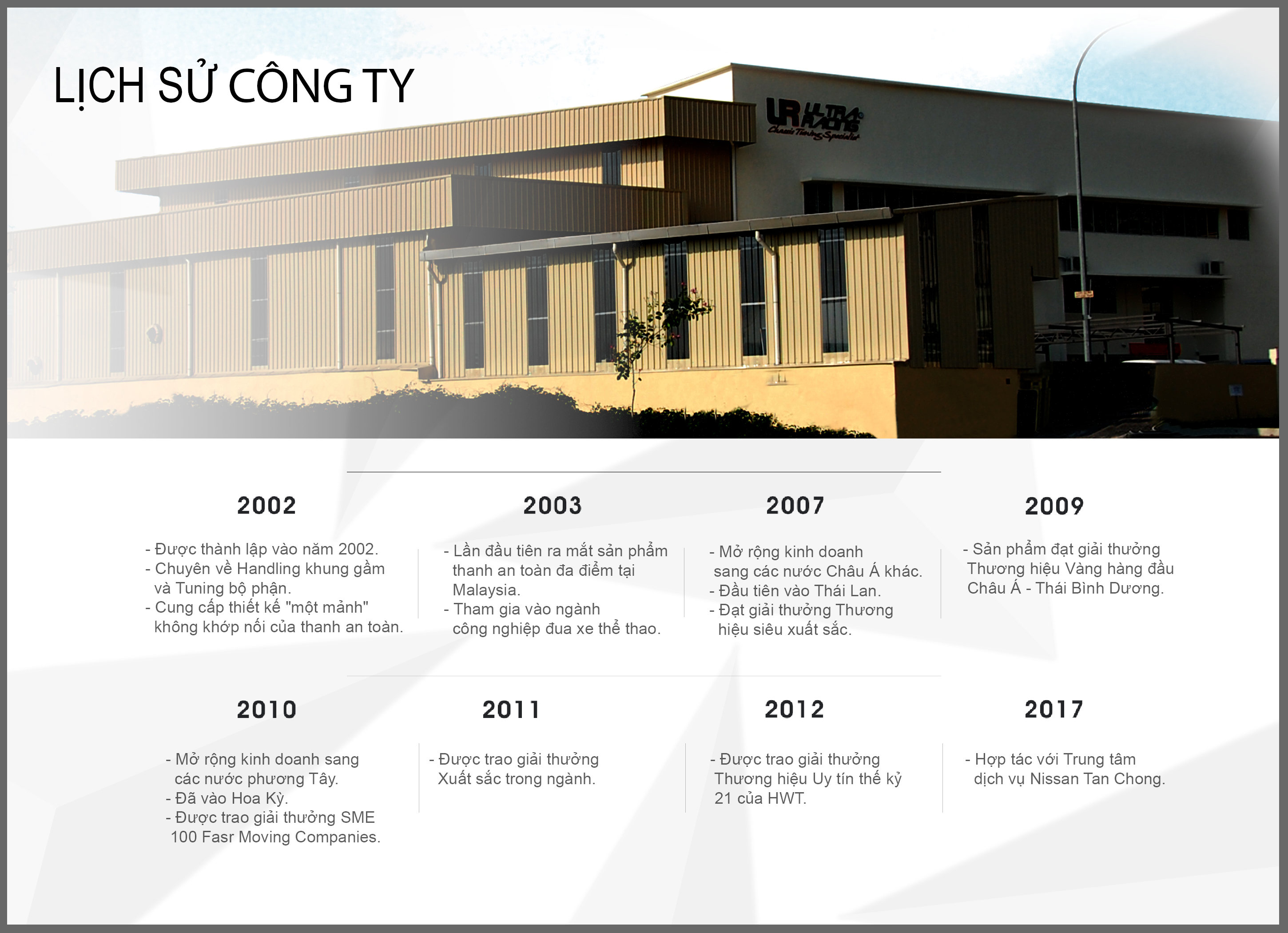 Thanh giằng ô tô Strut Bar HONDA BRV, thương hiệu Ultra Racing ...