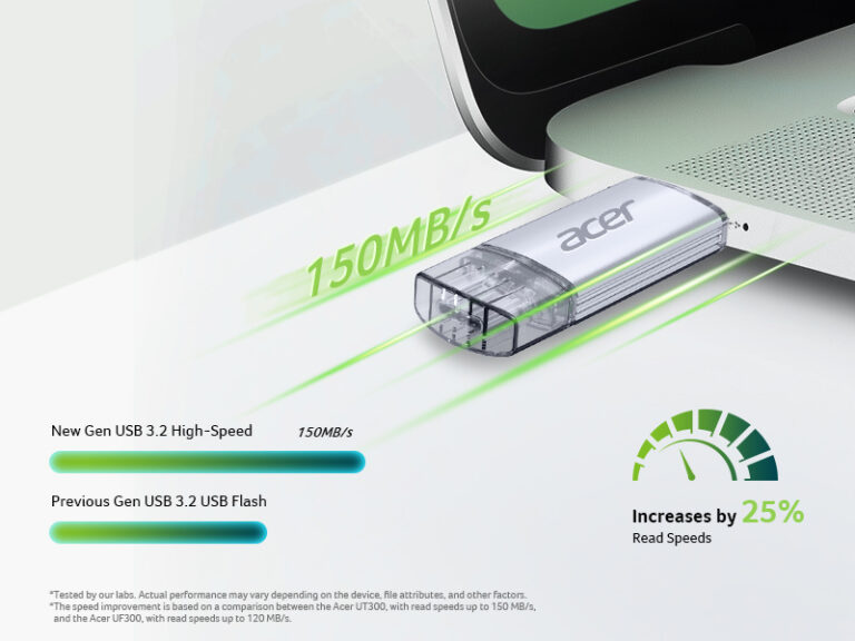 USB Acer UT300 3.2 Gen1 USB-C & USB-A tốc độ upto 150MB/s BH 5 NĂM 1 ...