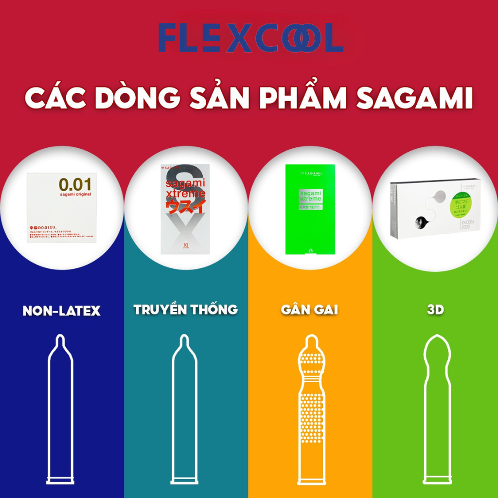 Bao cao su gai Sagami type E có gân gai chính hãng hộp 5 chiếc-siêu ...