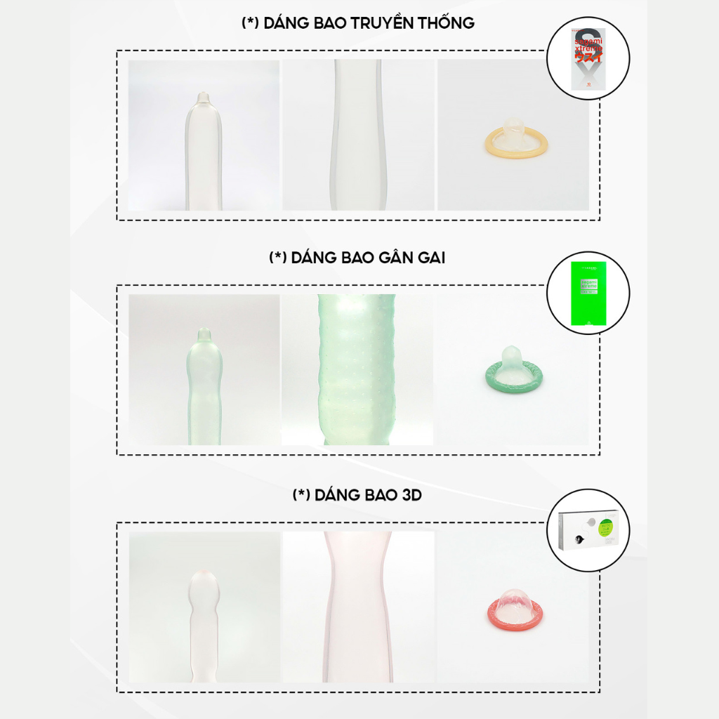 Bao cao su gai Sagami type E có gân gai chính hãng hộp 5 chiếc-siêu ...